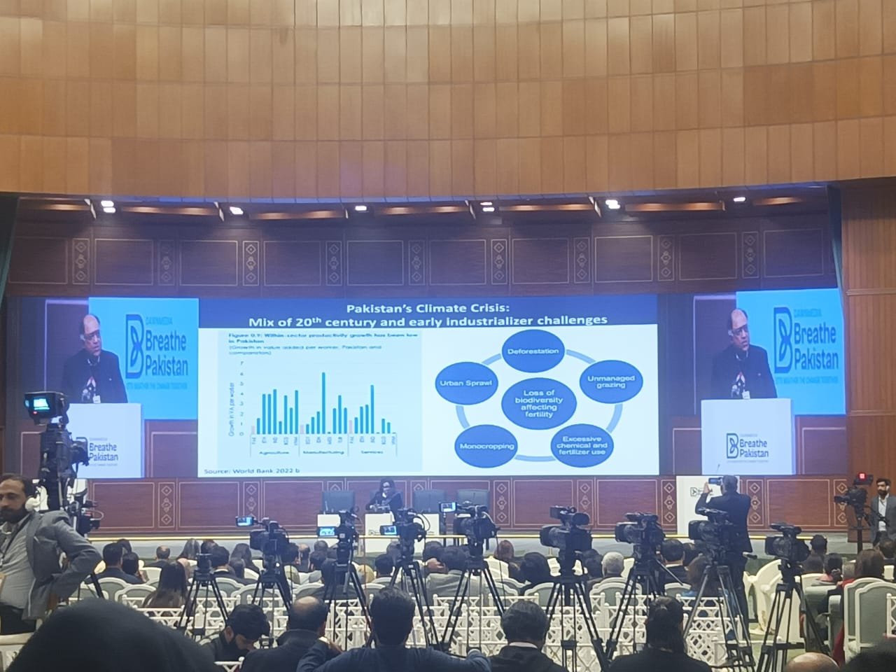 Breathe Pakistan Climate Change Conference 2025 – Awami Web